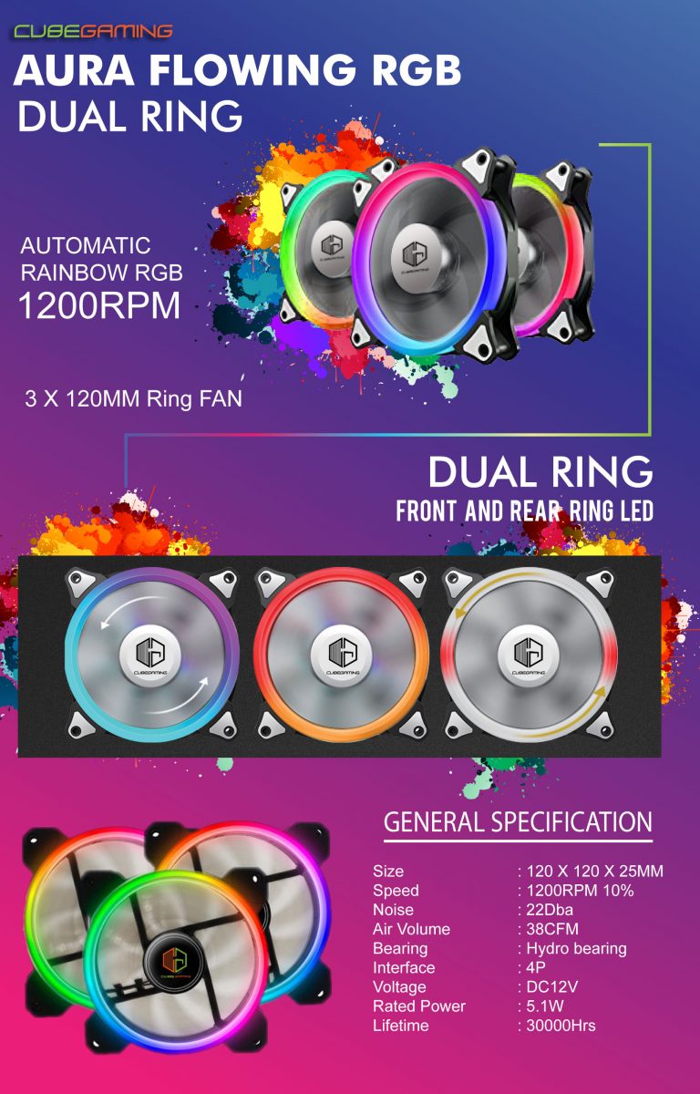 Aura Flowing RGB Dual Ring – Cube Gaming