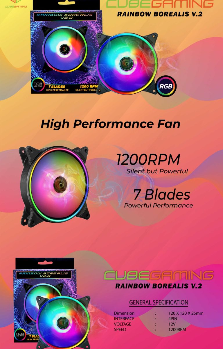 RAINBOW BOREALIS V2.0 – Cube Gaming
