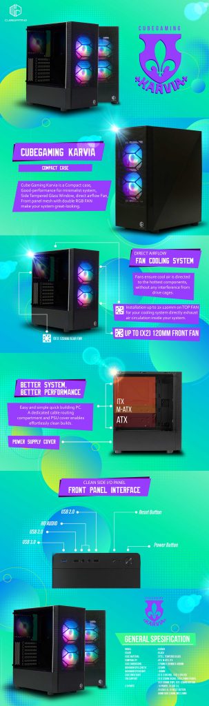 Karvia – Cube Gaming